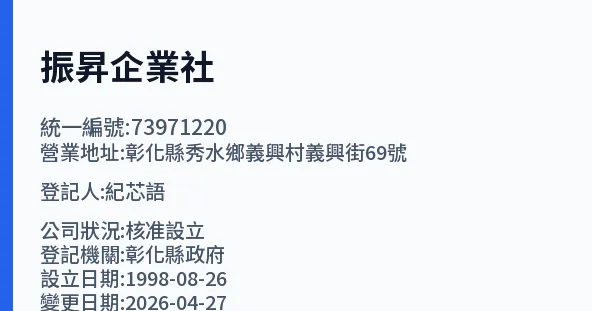 振昇企業社的照片-統編 73971220(彰化縣) 公司登記資料與營業項目詳細圖表