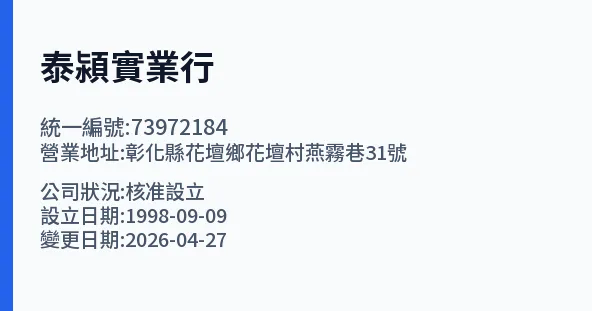 泰潁實業行的照片-統編 73972184(彰化縣) 公司登記資料與營業項目詳細圖表