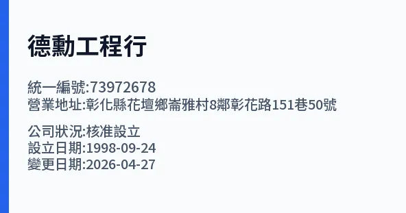 德勳工程行的照片-統編 73972678(彰化縣) 公司登記資料與營業項目詳細圖表