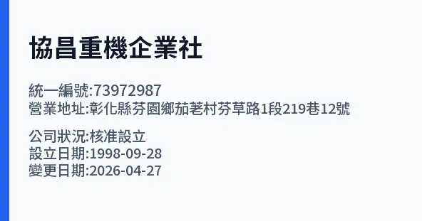 協昌重機企業社的照片-統編 73972987(彰化縣) 公司登記資料與營業項目詳細圖表