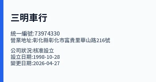 三明車行的照片-統編 73974330(彰化縣) 公司登記資料與營業項目詳細圖表
