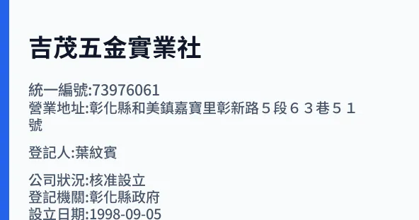 吉茂五金實業社的照片-統編 73976061(彰化縣) 公司登記資料與營業項目詳細圖表