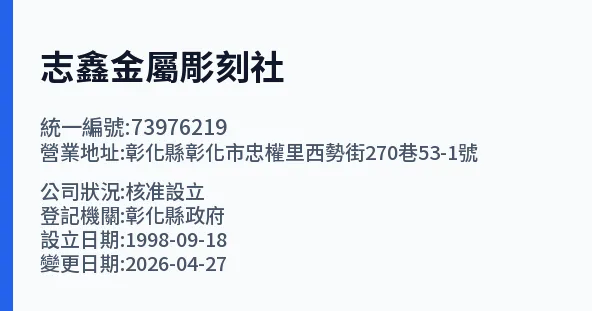 志鑫金屬彫刻社的照片-統編 73976219(彰化縣) 公司登記資料與營業項目詳細圖表