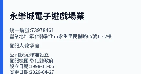 永樂城電子遊戲場業的照片-統編 73978461(彰化縣) 公司登記資料與營業項目詳細圖表