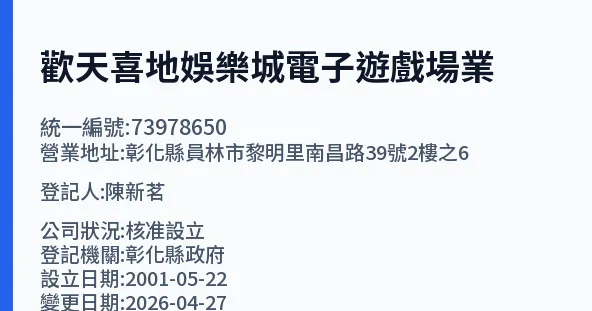 歡天喜地娛樂城電子遊戲場業的照片-統編 73978650(彰化縣) 公司登記資料與營業項目詳細圖表
