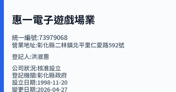 惠一電子遊戲場業的照片-統編 73979068(彰化縣) 公司登記資料與營業項目詳細圖表