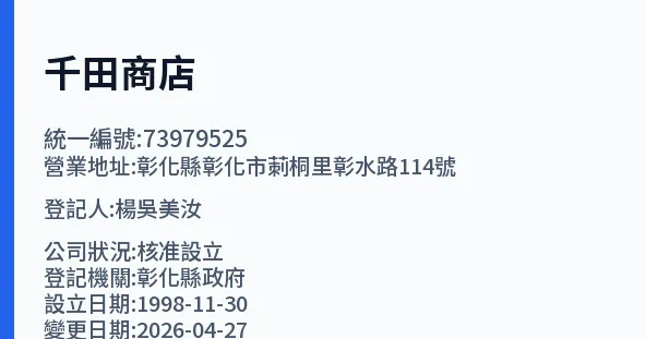 千田商店的照片-統編 73979525(彰化縣) 公司登記資料與營業項目詳細圖表
