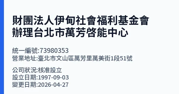 財團法人伊甸社會福利基金會辦理台北市萬芳啓能中心的照片-統編 73980353(臺北市) 公司登記資料與營業項目詳細圖表