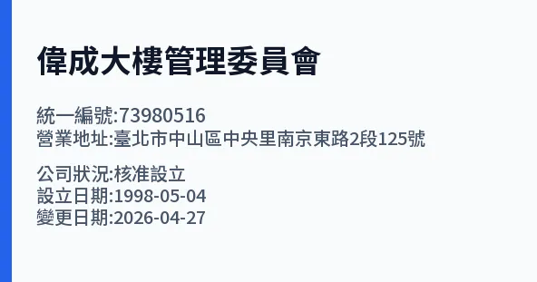 偉成大樓管理委員會的照片-統編 73980516(臺北市) 公司登記資料與營業項目詳細圖表