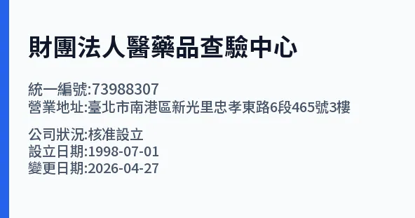 財團法人醫藥品查驗中心的照片-統編 73988307(臺北市) 公司登記資料與營業項目詳細圖表