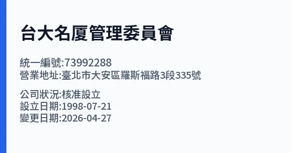 台大名厦管理委員會的照片-統編 73992288(臺北市) 公司登記資料與營業項目詳細圖表