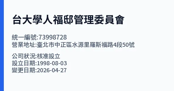 台大學人福邸管理委員會的照片-統編 73998728(臺北市) 公司登記資料與營業項目詳細圖表