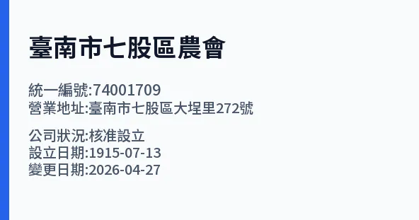 臺南市七股區農會的照片-統編 74001709(臺南市) 公司登記資料與營業項目詳細圖表