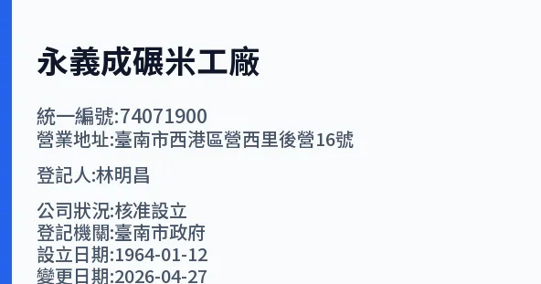 永義成碾米工廠的照片-統編 74071900(臺南市) 公司登記資料與營業項目詳細圖表