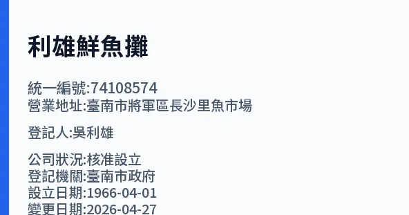 利雄鮮魚攤的照片-統編 74108574(臺南市) 公司登記資料與營業項目詳細圖表