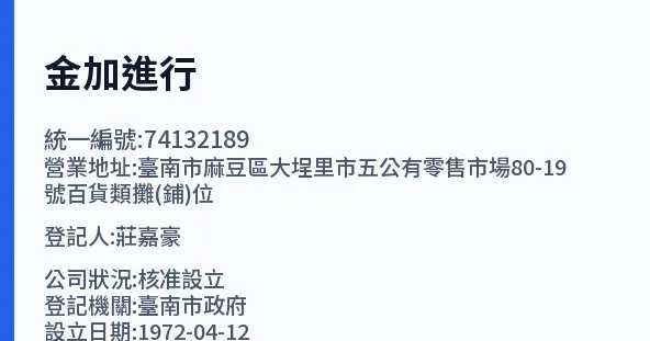 金加進行的照片-統編 74132189(臺南市) 公司登記資料與營業項目詳細圖表