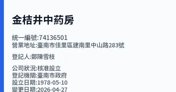 金桔井中葯房的照片-統編 74136501(臺南市) 公司登記資料與營業項目詳細圖表