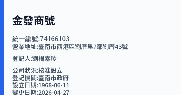 金發商號的照片-統編 74166103(臺南市) 公司登記資料與營業項目詳細圖表