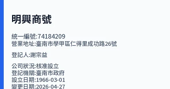 明興商號的照片-統編 74184209(臺南市) 公司登記資料與營業項目詳細圖表