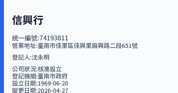 信興行的照片-統編 74193811(臺南市) 公司登記資料與營業項目詳細圖表