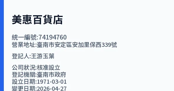 美惠百貨店的照片-統編 74194760(臺南市) 公司登記資料與營業項目詳細圖表