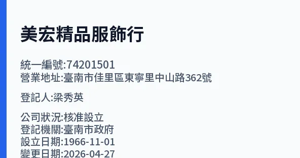 美宏精品服飾行的照片-統編 74201501(臺南市) 公司登記資料與營業項目詳細圖表