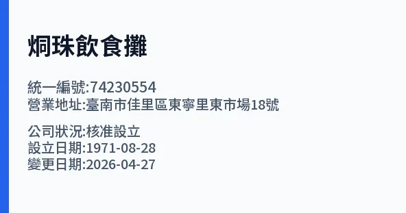 烔珠飲食攤的照片-統編 74230554(臺南市) 公司登記資料與營業項目詳細圖表