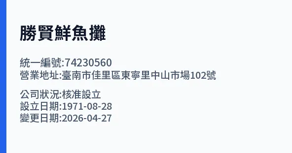 勝賢鮮魚攤的照片-統編 74230560(臺南市) 公司登記資料與營業項目詳細圖表