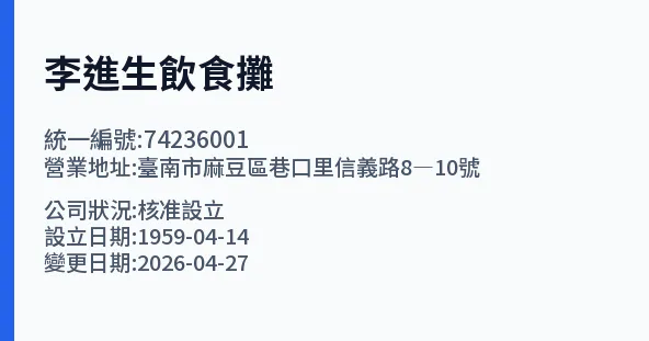 李進生飲食攤的照片-統編 74236001(臺南市) 公司登記資料與營業項目詳細圖表