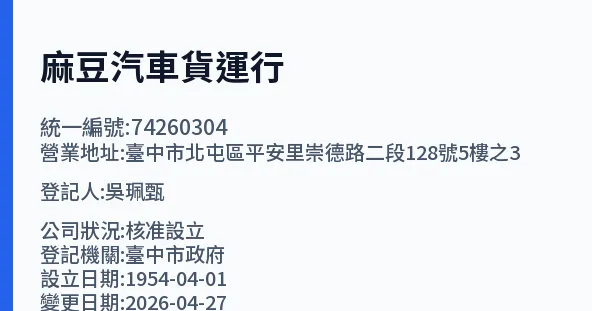 麻豆汽車貨運行的照片-統編 74260304(臺中市) 公司登記資料與營業項目詳細圖表