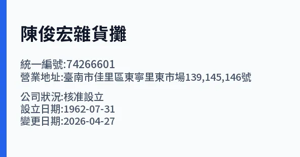 陳俊宏雜貨攤的照片-統編 74266601(臺南市) 公司登記資料與營業項目詳細圖表