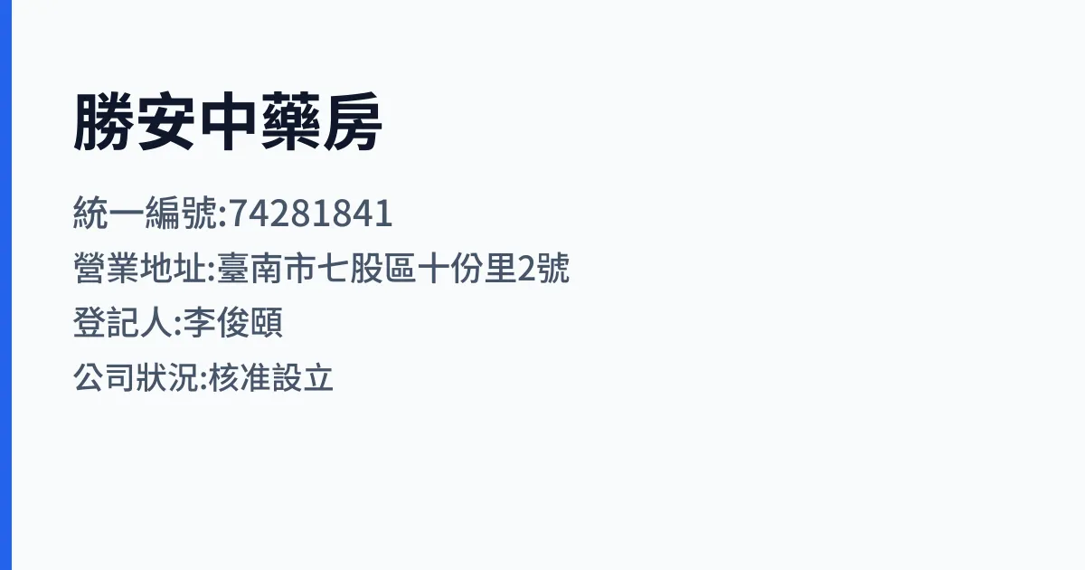 勝安中藥房 - 統編 74281841(臺南市) 公司登記資料與營業項目詳細圖表