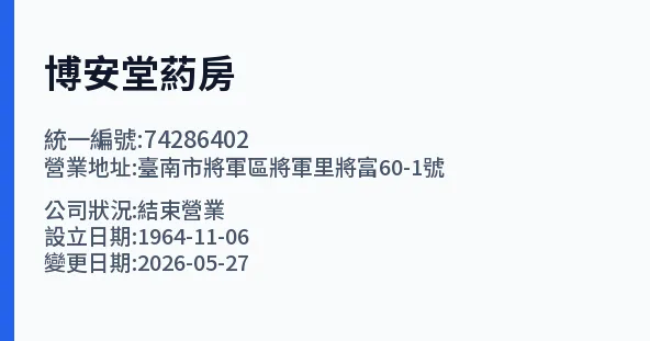 博安堂葯房的照片-統編 74286402(臺南市) 公司登記資料與營業項目詳細圖表