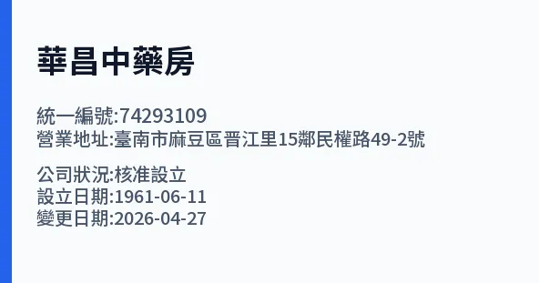 華昌中藥房的照片-統編 74293109(臺南市) 公司登記資料與營業項目詳細圖表