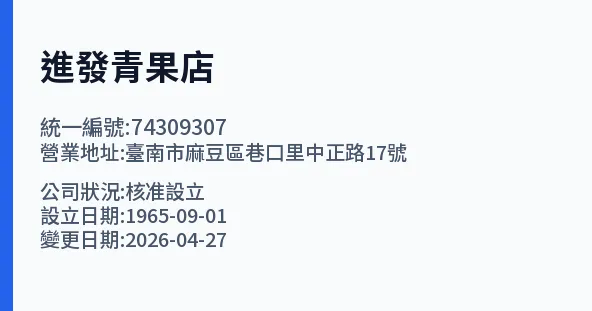 進發青果店的照片-統編 74309307(臺南市) 公司登記資料與營業項目詳細圖表