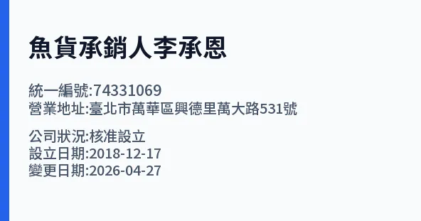 魚貨承銷人李承恩的照片-統編 74331069(臺北市) 公司登記資料與營業項目詳細圖表