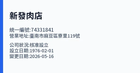 新發肉店的照片-統編 74331841(臺南市) 公司登記資料與營業項目詳細圖表