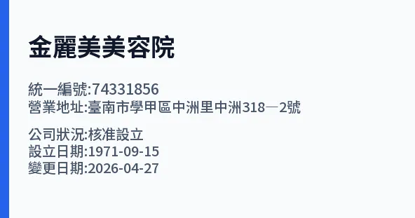 金麗美美容院的照片-統編 74331856(臺南市) 公司登記資料與營業項目詳細圖表