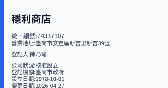 穩利商店的照片-統編 74337107(臺南市) 公司登記資料與營業項目詳細圖表