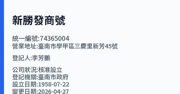 新勝發商號的照片-統編 74365004(臺南市) 公司登記資料與營業項目詳細圖表