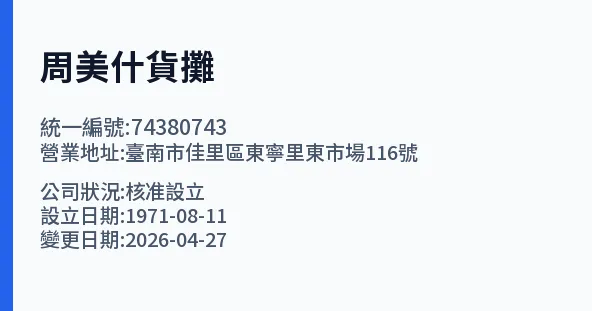 周美什貨攤的照片-統編 74380743(臺南市) 公司登記資料與營業項目詳細圖表