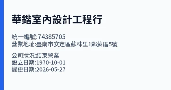 華鍇室內設計工程行的照片-統編 74385705(臺南市) 公司登記資料與營業項目詳細圖表