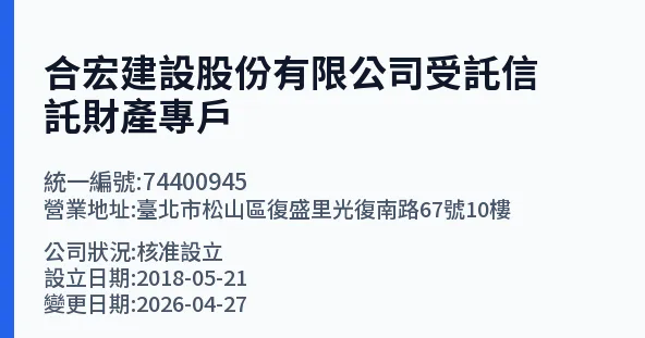 合宏建設股份有限公司受託信託財產專戶的照片-統編 74400945(臺北市) 公司登記資料與營業項目詳細圖表
