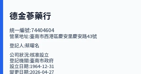 德金蔘藥行的照片-統編 74404604(臺南市) 公司登記資料與營業項目詳細圖表