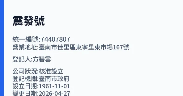 震發號的照片-統編 74407807(臺南市) 公司登記資料與營業項目詳細圖表