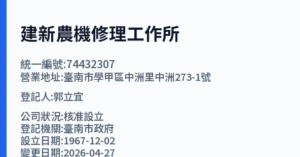 建新農機修理工作所的照片-統編 74432307(臺南市) 公司登記資料與營業項目詳細圖表