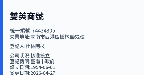 雙英商號的照片-統編 74434305(臺南市) 公司登記資料與營業項目詳細圖表