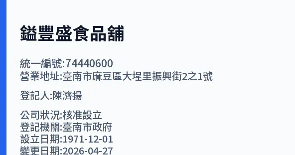鎰豐盛食品舖的照片-統編 74440600(臺南市) 公司登記資料與營業項目詳細圖表