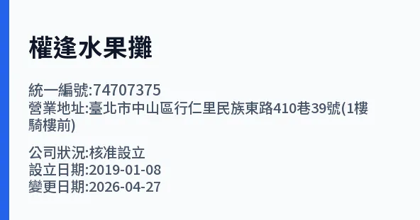 權逢水果攤的照片-統編 74707375(臺北市) 公司登記資料與營業項目詳細圖表