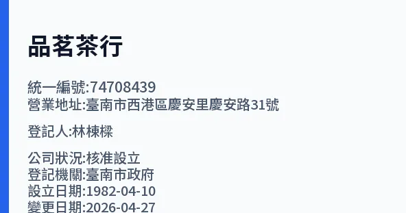 品茗茶行的照片-統編 74708439(臺南市) 公司登記資料與營業項目詳細圖表